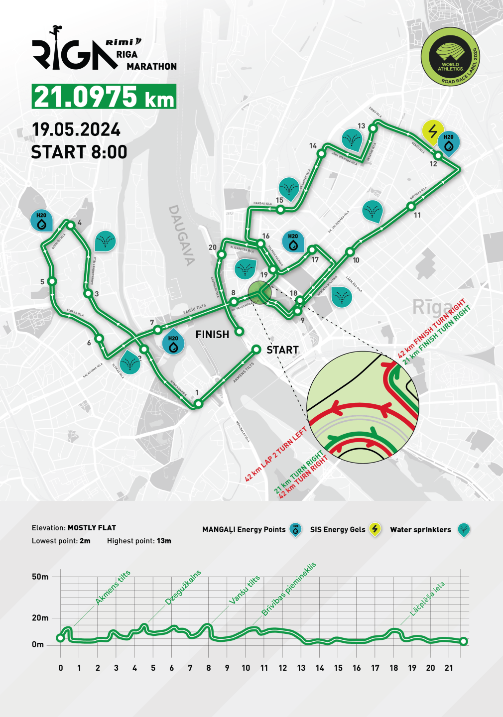Course maps — Rimi Riga Marathon 2024