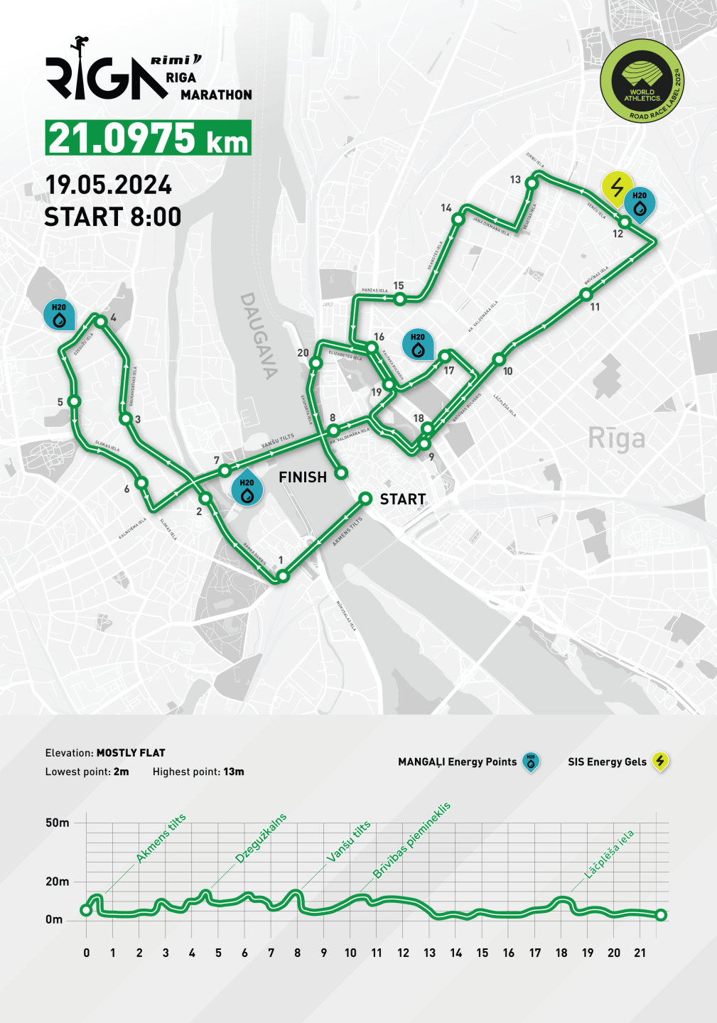 Course maps — Rimi Riga Marathon 2024