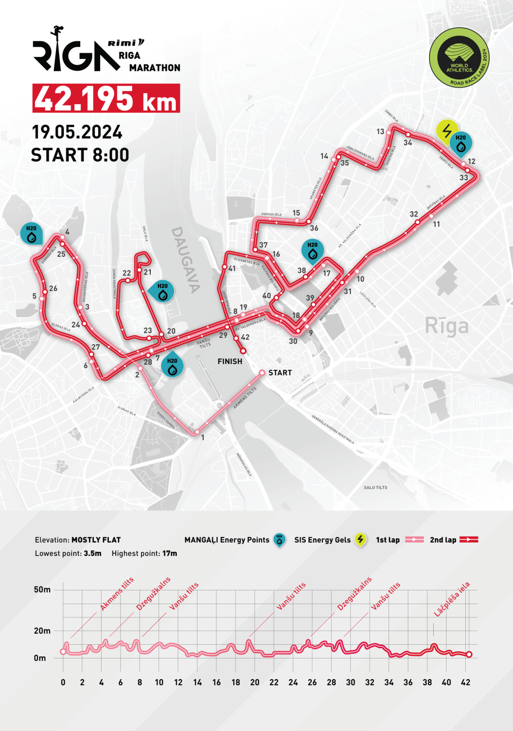 Course maps — Rimi Riga Marathon 2024