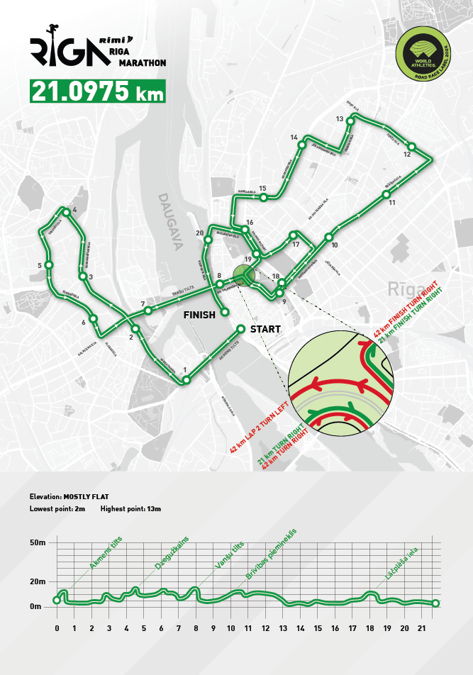 Course maps — Rimi Riga Marathon