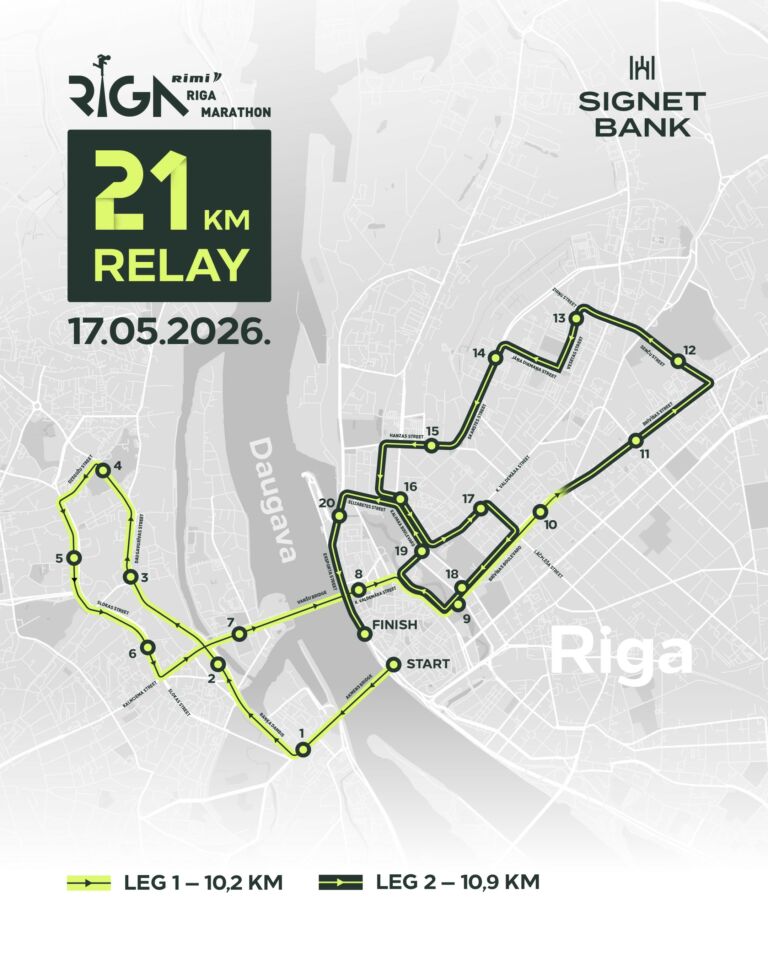 Course maps — Rimi Riga Marathon